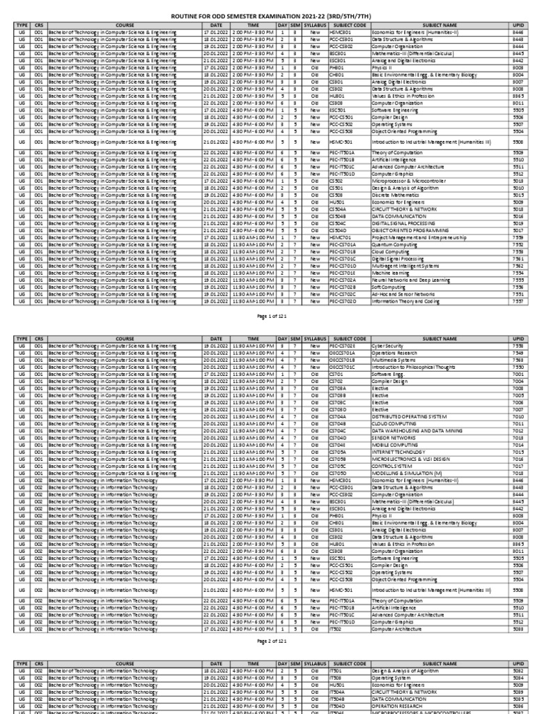 Routine of Odd Semester 2021 22 | Download Free PDF | Information ...