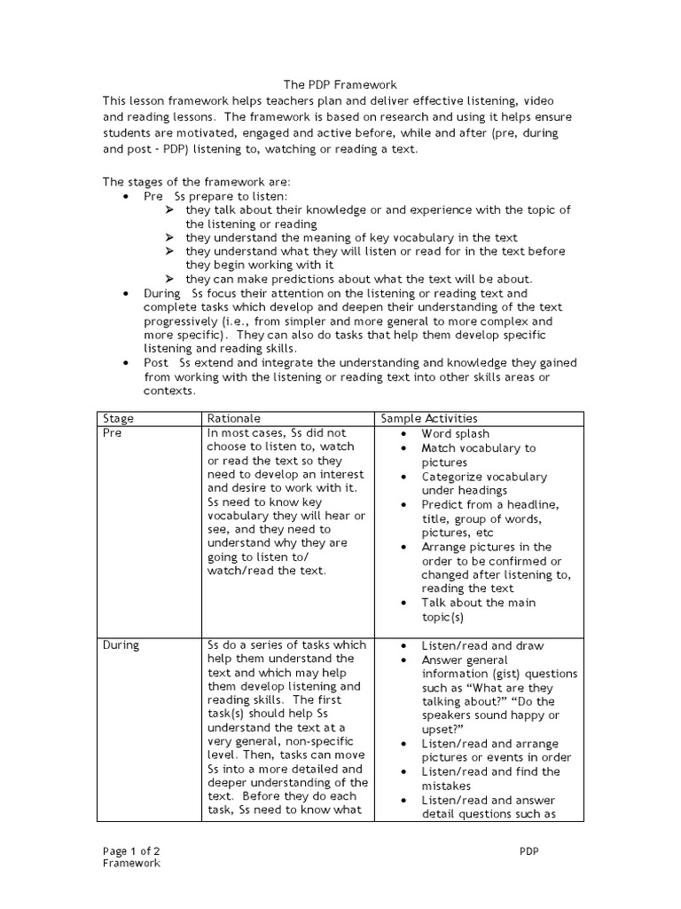 Pdp Framework Pdf
