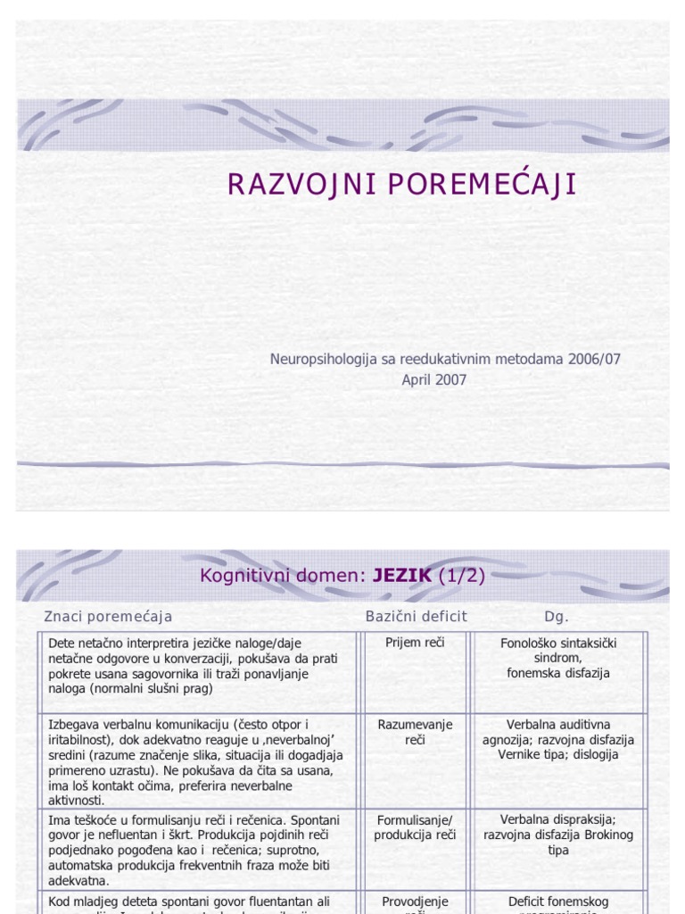 18 Razvojni Poremecaji Apr 2007 | PDF