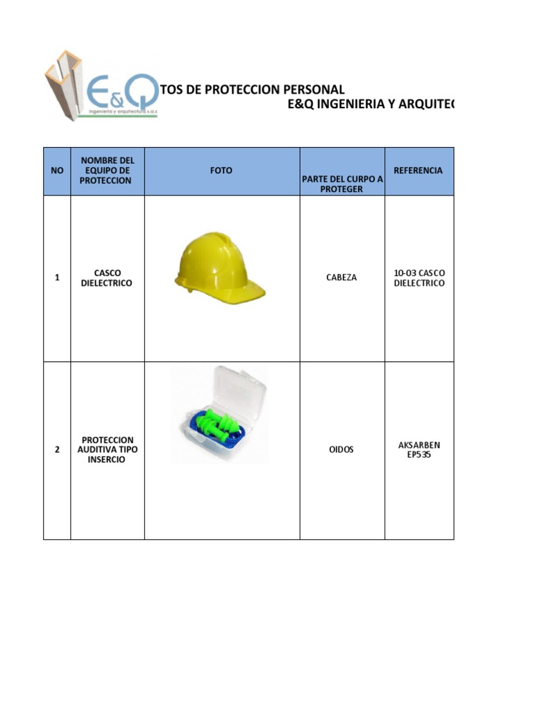 ABC-032 Matriz Elementos de Proteccion Personal | PDF | Casco | Petróleo