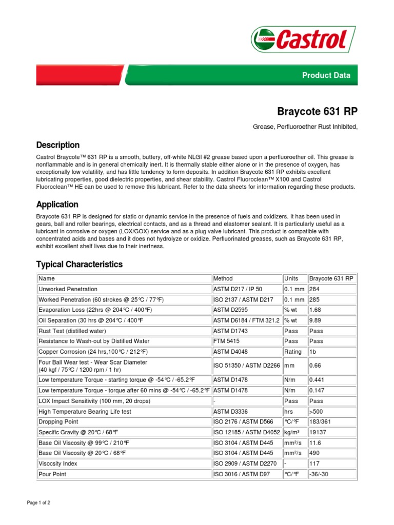 Braycote 631 RP | PDF | Lubricant | Materials