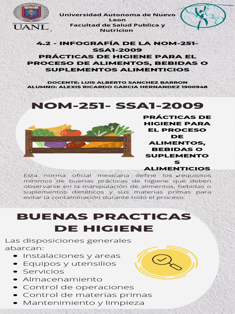 4.2 - Infografía de La NOM-251-SSA1-2009, Prácticas de Higiene para El Proceso de Alimentos ...