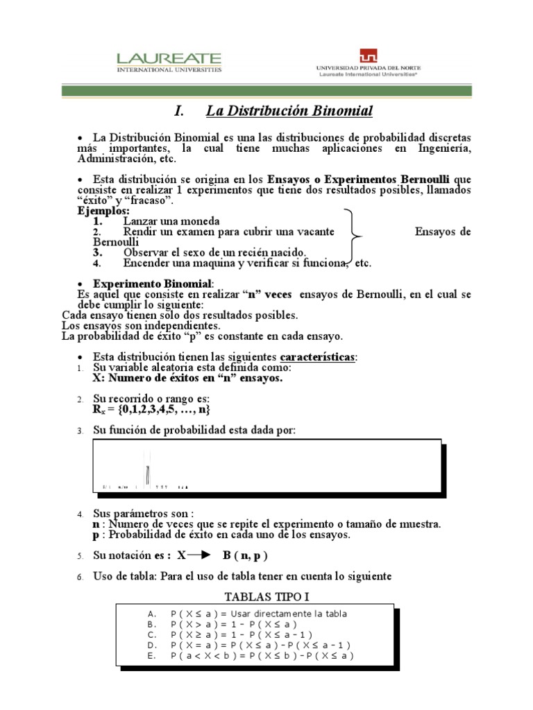 Distribucion Binomial y Poisson | PDF | Probabilidad | Distribución de probabilidad