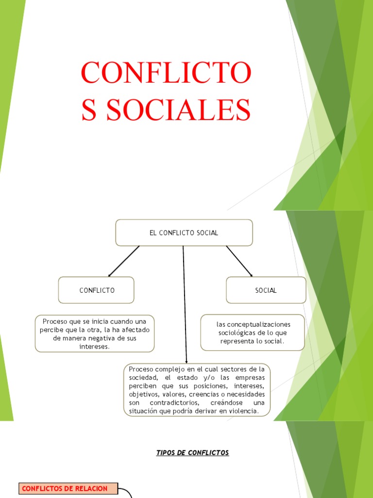Tipos y Ejemplos de Conflictos Sociales | PDF | Conflicto (proceso ...