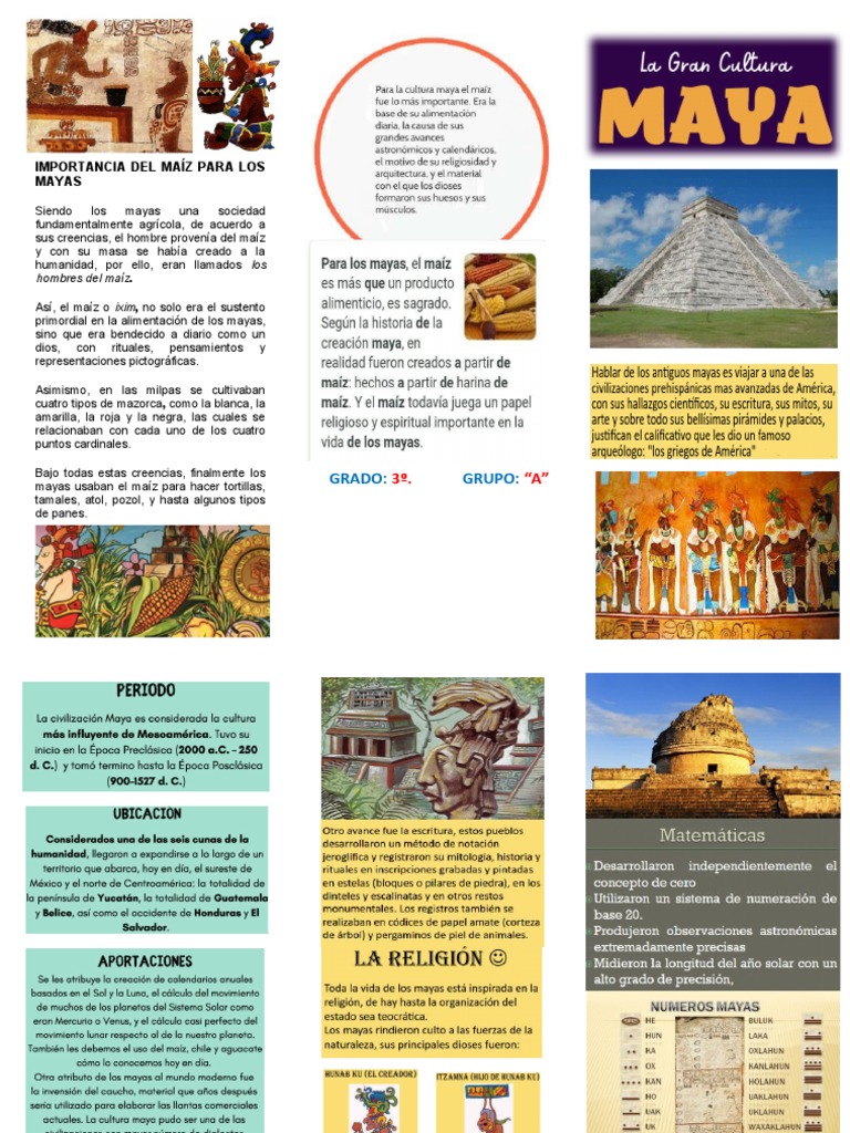 TRIPTICO Cultura MAYA | PDF