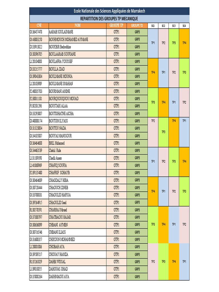Av658 - Répartition Des Groupes TP Mecanique Et Affectation Des Manips | PDF