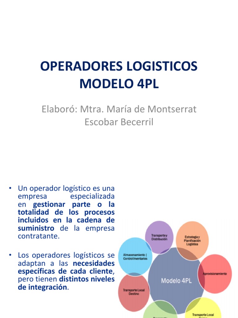 OPERADORES LOGISTICOS Modelo 4PL | PDF | Logística | Procesos de negocio