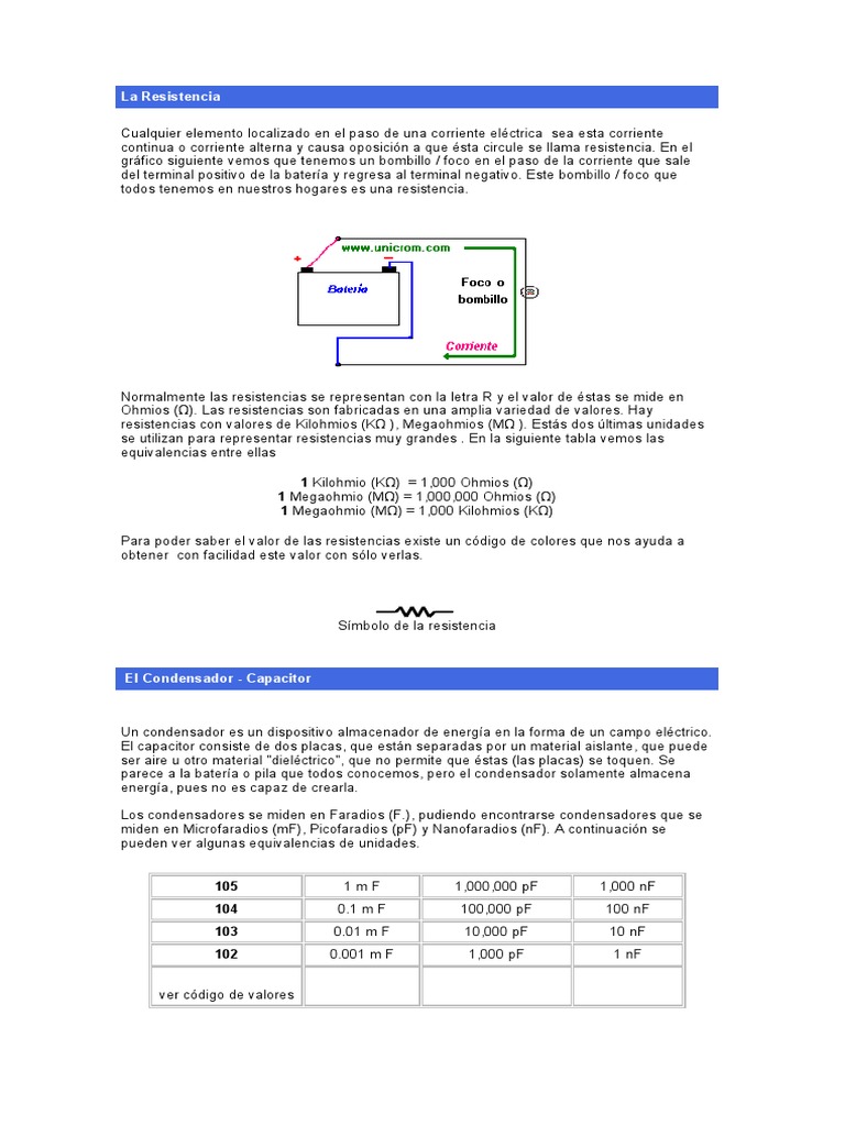 Tutorial de Electronica | PDF | Puerta lógica | Inductor
