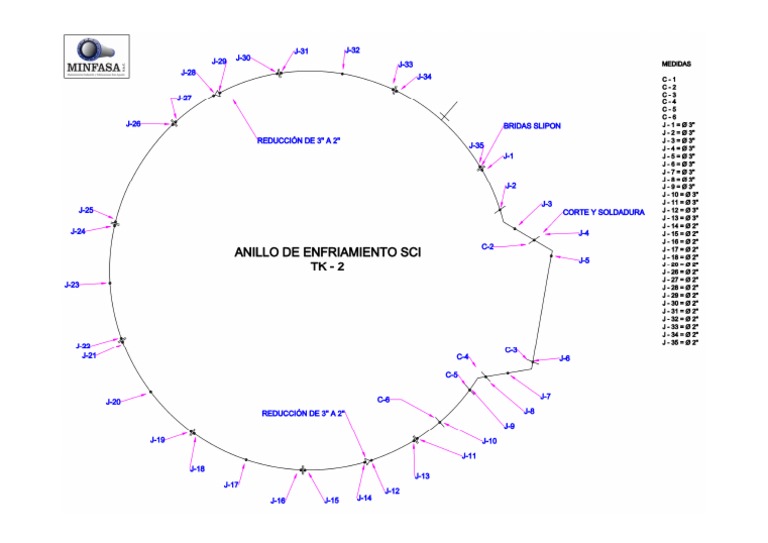 TK-2 Cortes y Juntas de Anillo de Enfriamiento 2 | PDF
