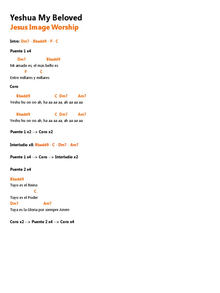 Yeshua Mi Amado F Jesus Image Pdf