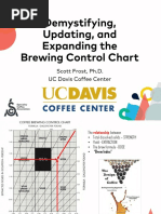 ROASTING - Profile Log-SV | PDF | Coffee