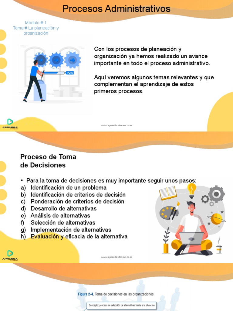 Módulo # 1 Tema # La Planeación y Organización | PDF | Toma de decisiones | Ciencia cognitiva