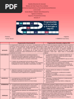 Diferencias Entre Programacion Estructurada y Poo | PDF | Programación orientada a objetos ...