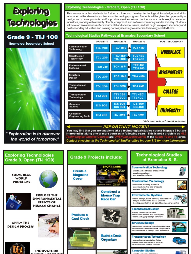 Web Brochure - Exploring Technologies TIJ1O0 | PDF | Design ...