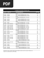 Seiken JAPAN Catalog | PDF