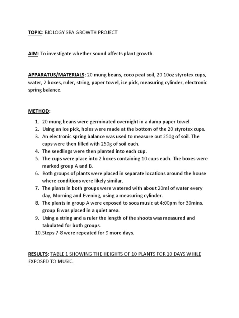 Biology Growth Sba Project | PDF