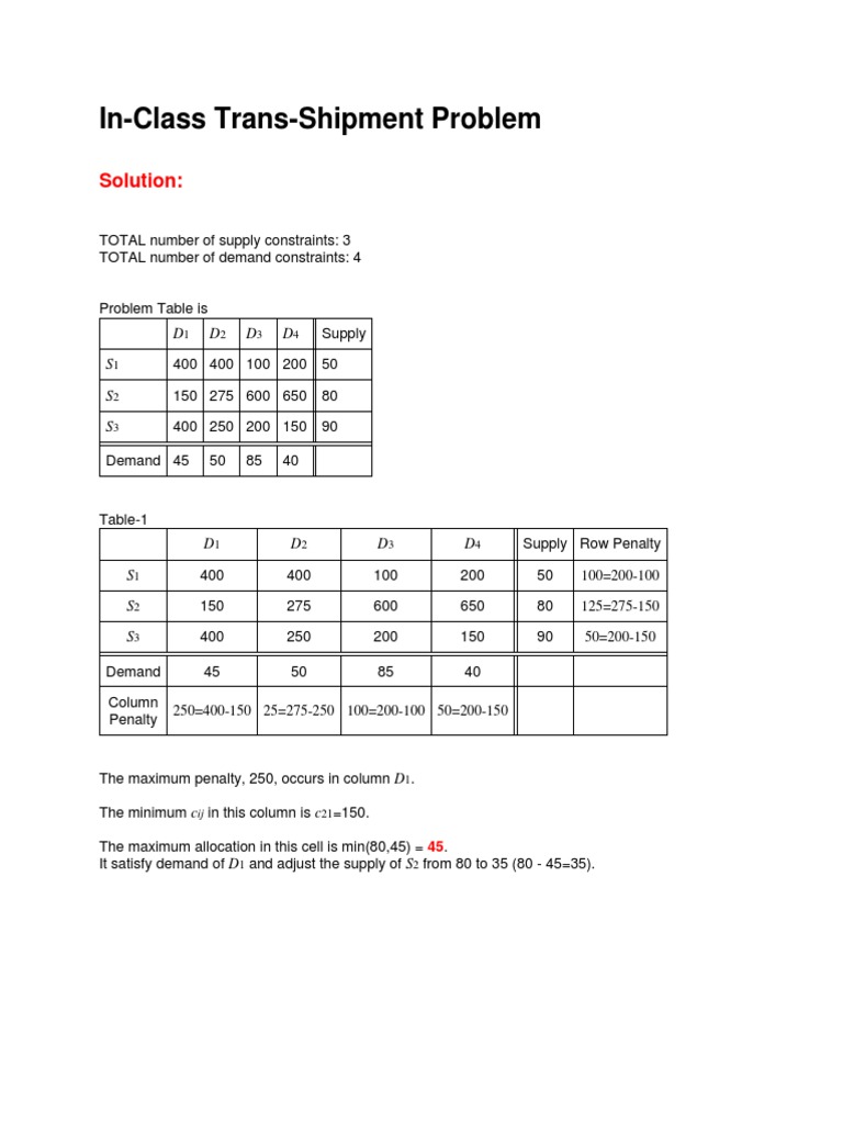 Solution - In-Class Trans-Shipment Problem | PDF