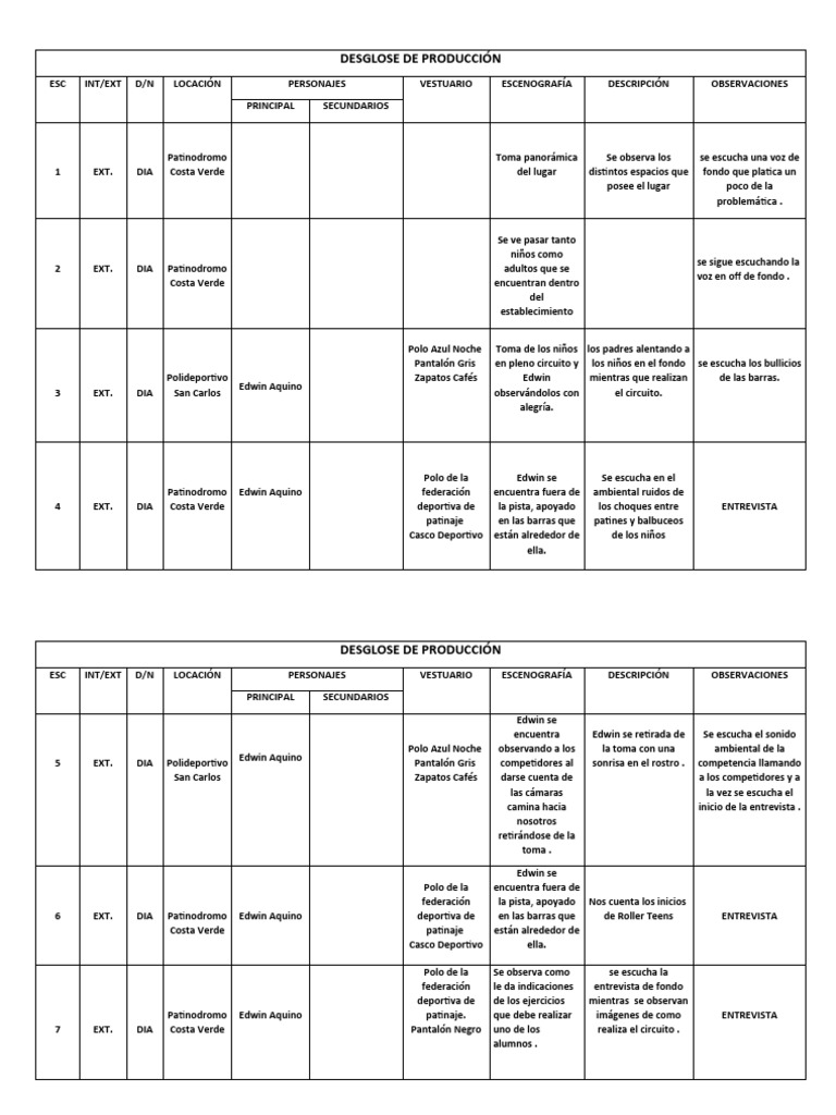 Desglose de Producción - Finalizado | PDF