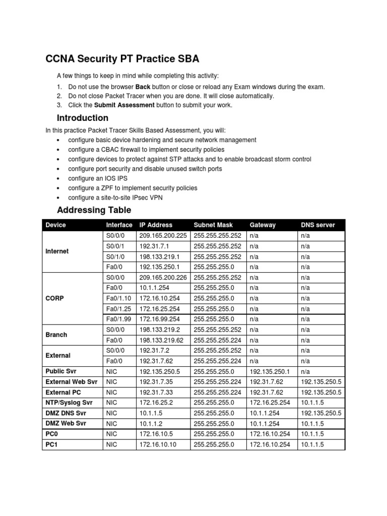 CCNA Security PT Practice SBA 1 | PDF | Router (Computing) | File Transfer Protocol