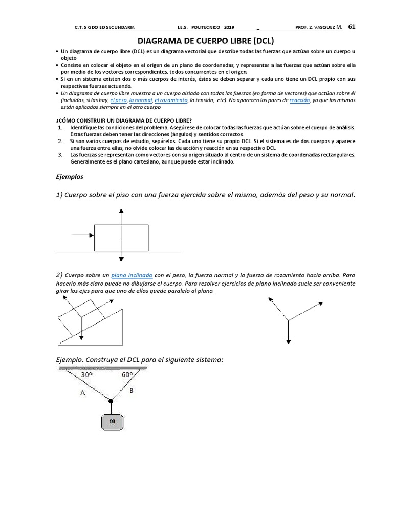 Diagrama de Cuerpo Libre | PDF | Fuerza | Vector Euclidiano