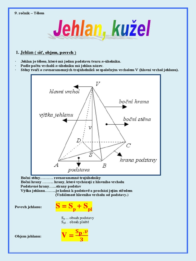 Tělesa - Jehlan A Kužel, Teorie + Příklady | PDF