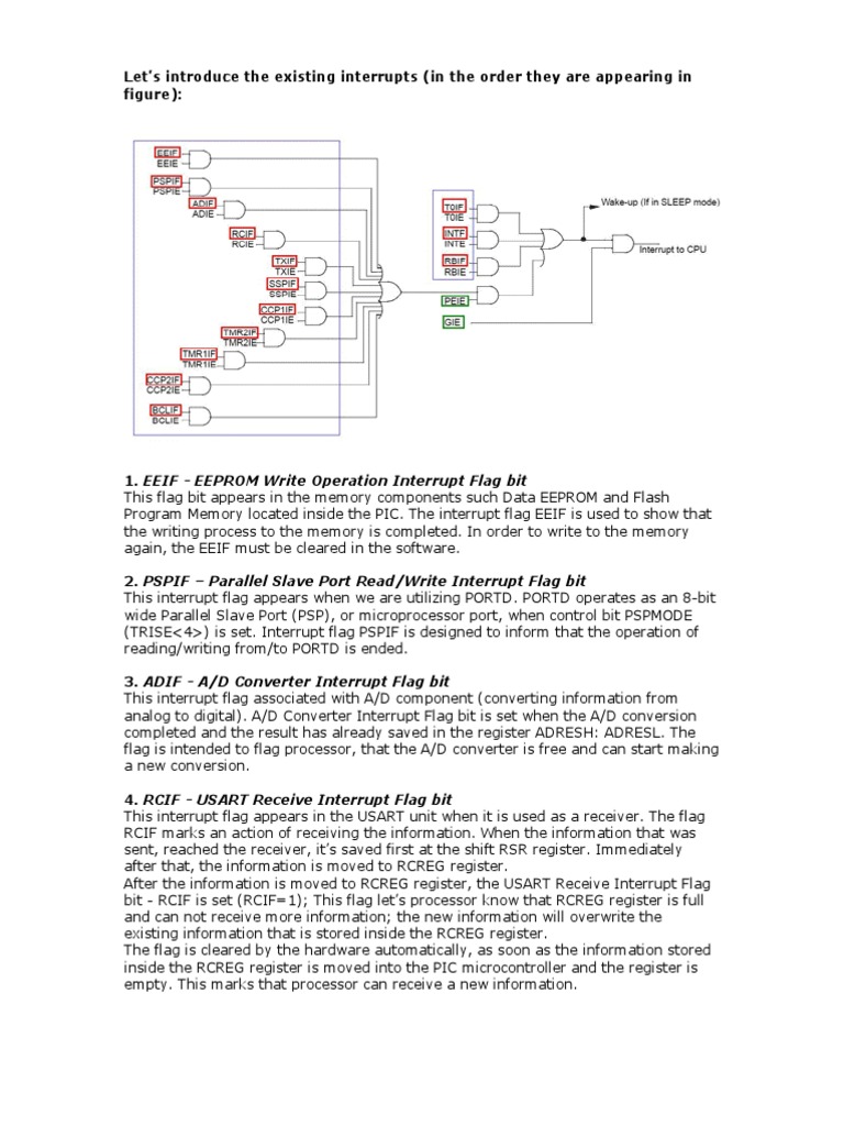 Pic Existing Interrupts | PDF | Pic Microcontroller | Microcontroller