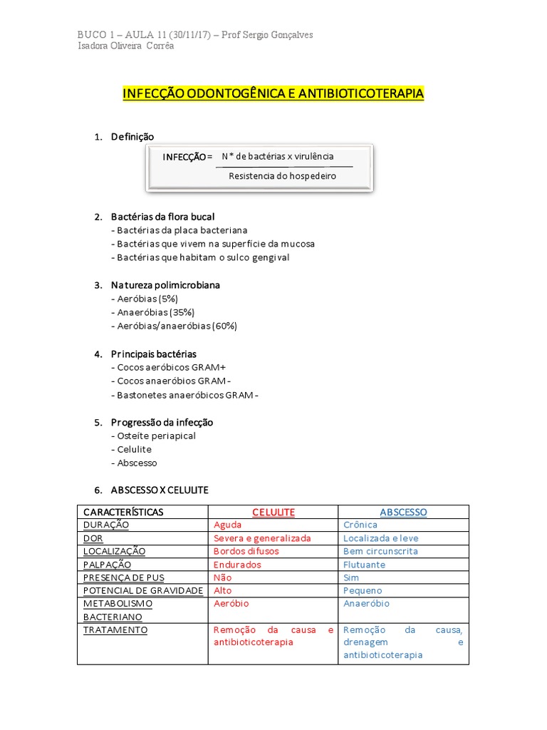 Aula 4 - INFECÇÃO ODONTOGÊNICA E ANTIBIOTICOTERAPIA | PDF | Penicilina ...