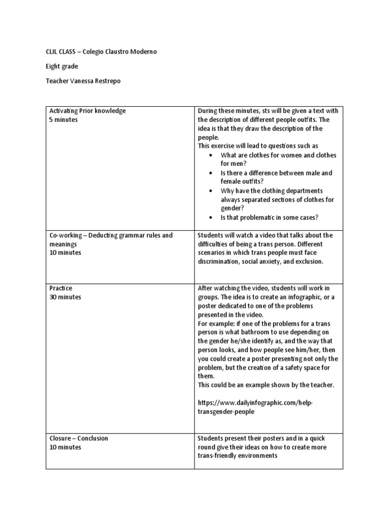 Vanessas Class | PDF | Transgender | LGBTQIA+ Studies