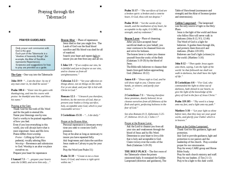 Tabernacle Prayer Plan Notes 1 | PDF | Sacrifice | Jesus