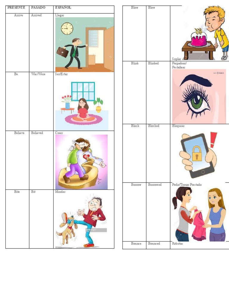 Imágenes de verbos en inglés | PDF