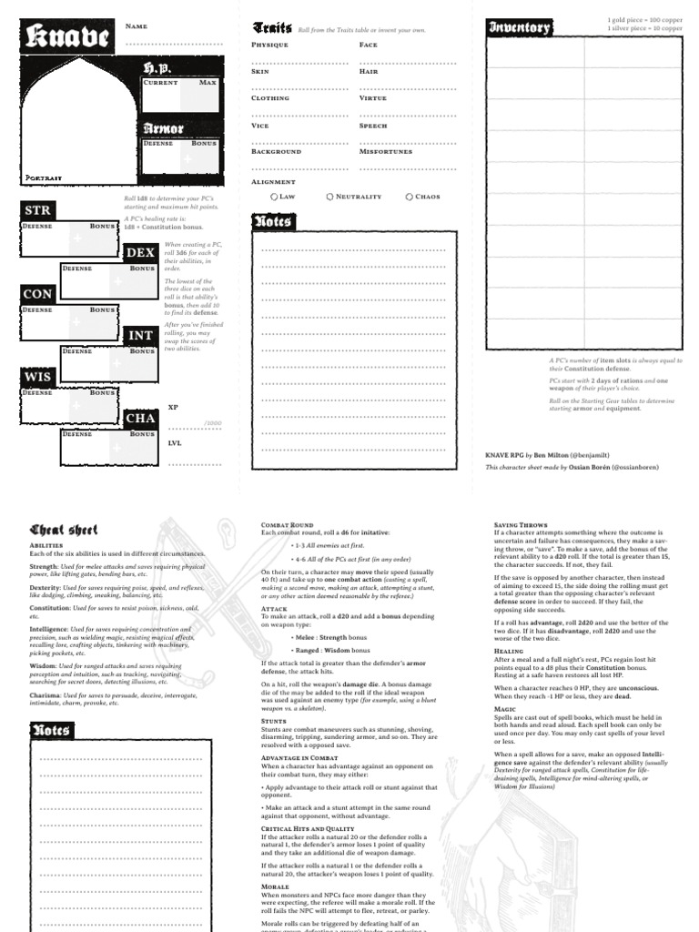 Knave Character Sheet (A4) | PDF