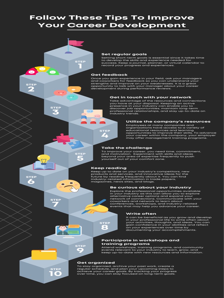 Career Development Tips for Success | PDF | Goal | Communication