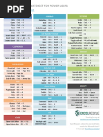 Google Cheat Sheet | PDF