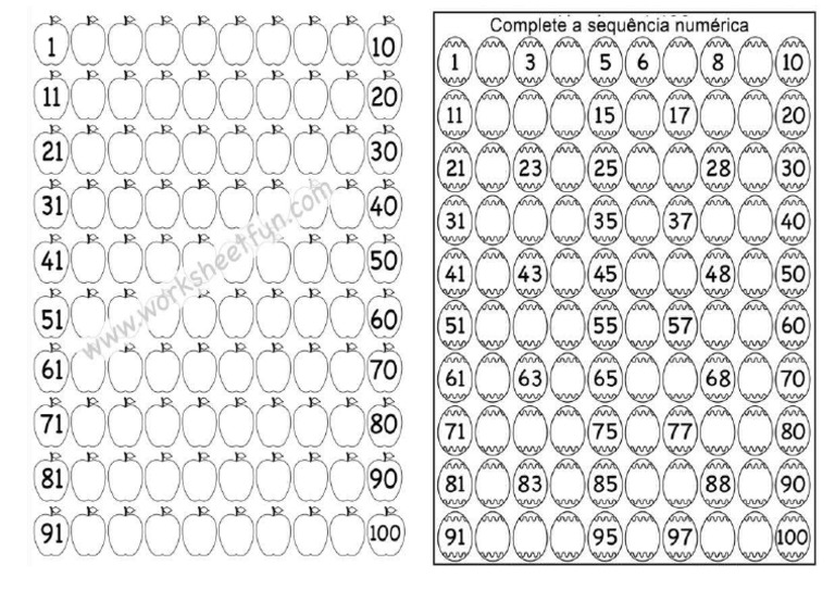 Contamos Hasta El 100 | PDF