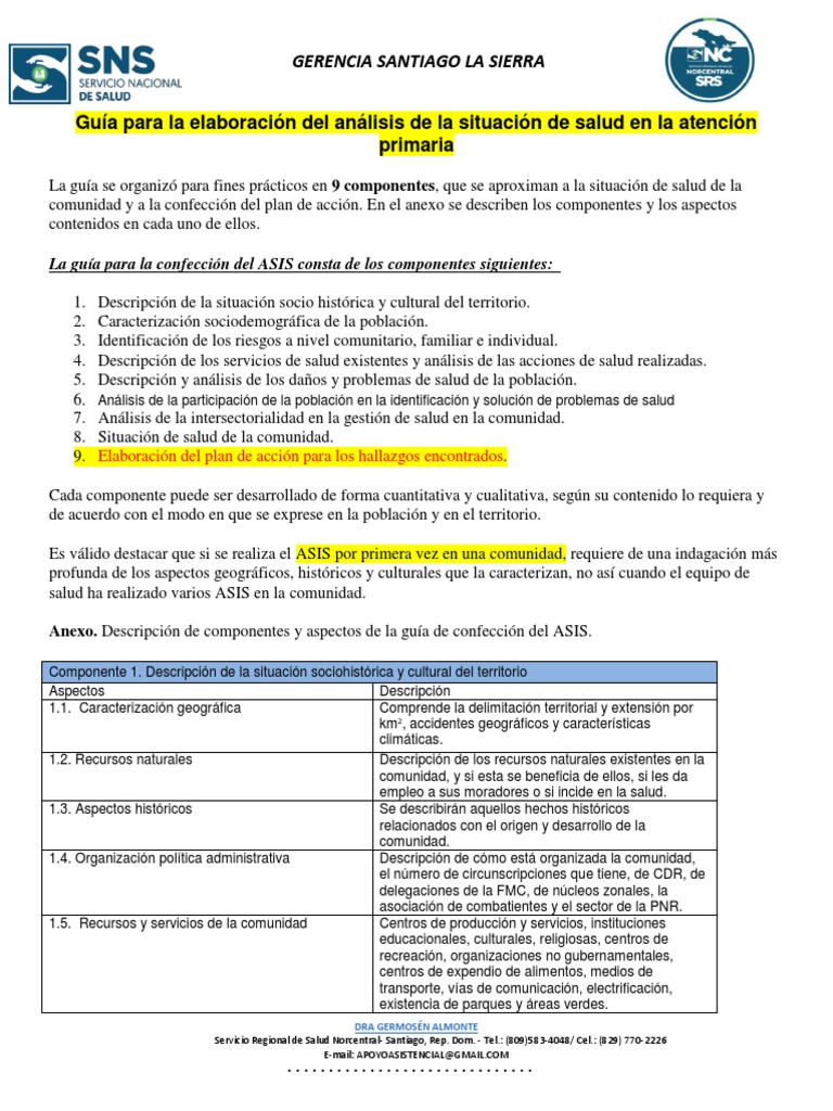 Guía para el Análisis de Salud Primaria | PDF | Relaciones personales, crianza y desarrollo ...
