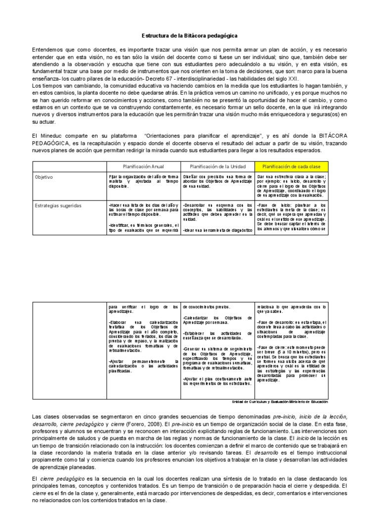Bitácora Pedagógica Diaria | PDF