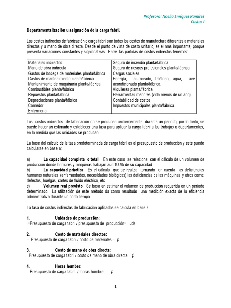 Asignación de Los CIF | PDF | Presupuesto | Costo