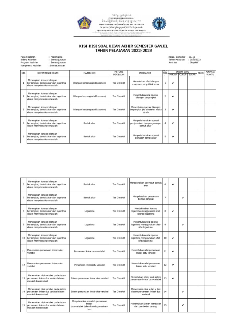 Kisi Kisi Uas Ganjil Matematika Kelas X Tp 2022 2023 Pdf