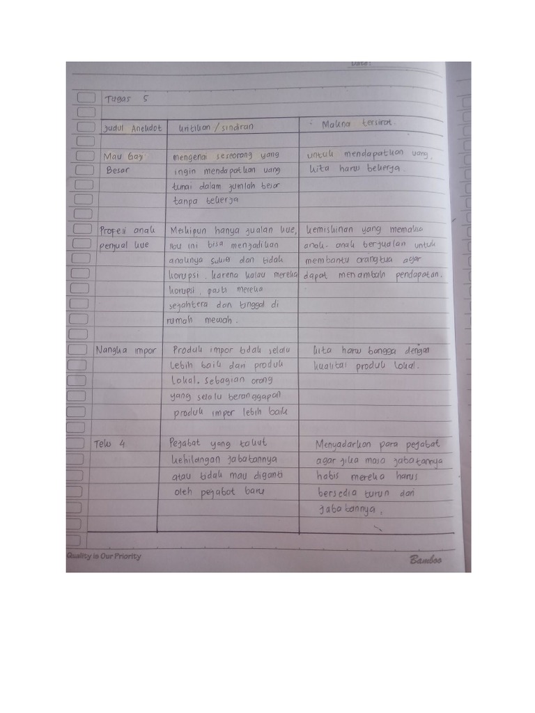 Tugas 5 Teks Anekdot | PDF