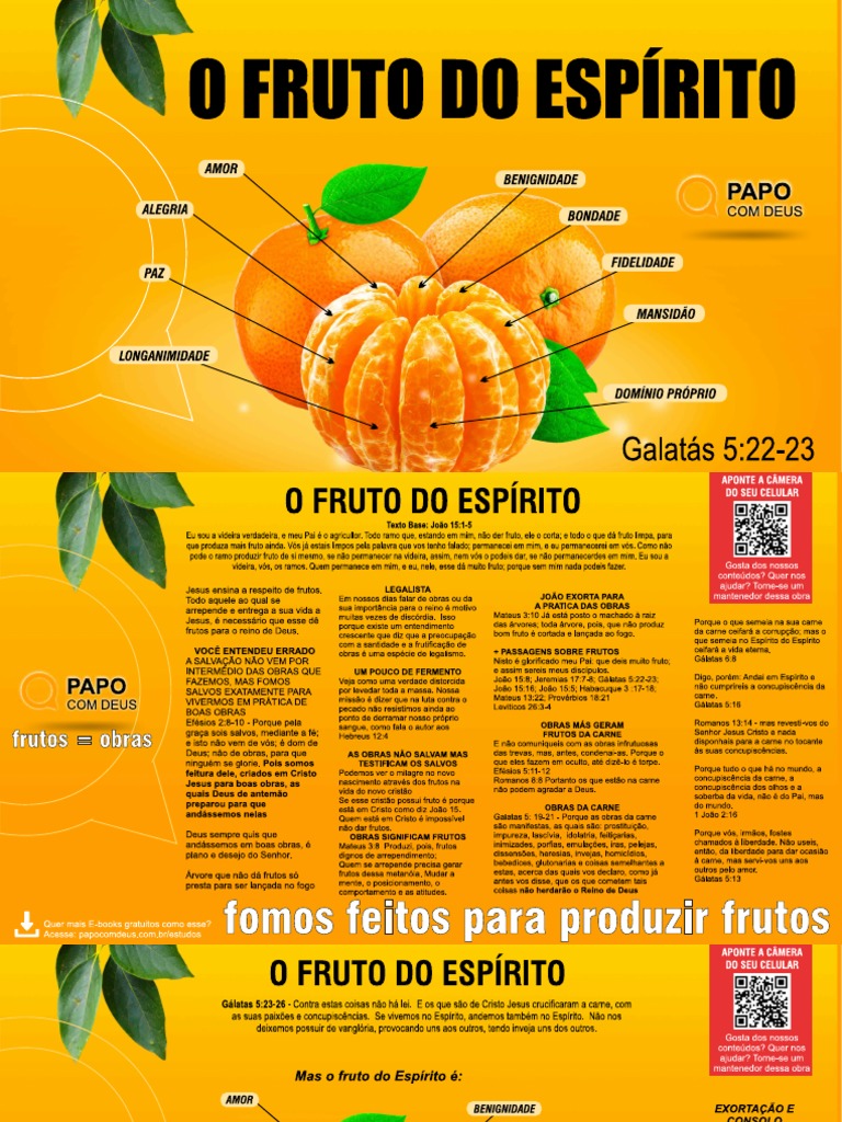Os Frutos Do Espirito | PDF