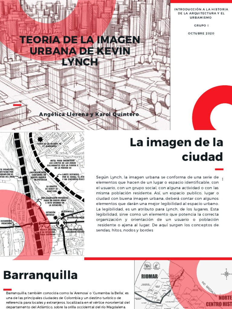 Teoría de la Imagen Urbana de Lynch | PDF