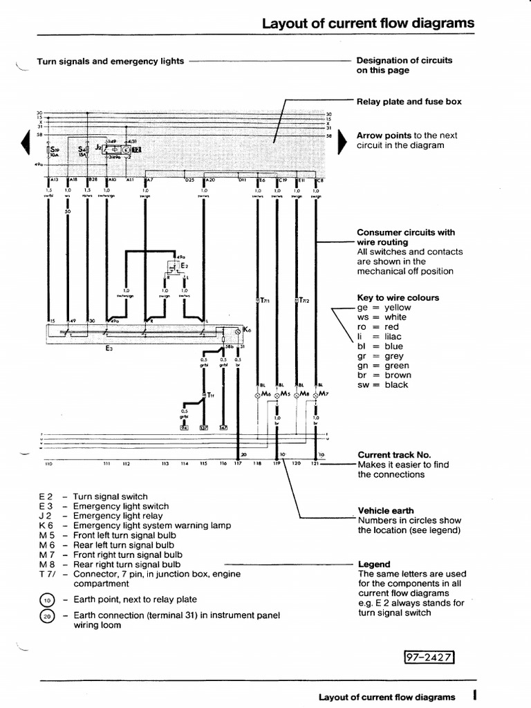 Audi Schematic Symbols & Explanations | PDF