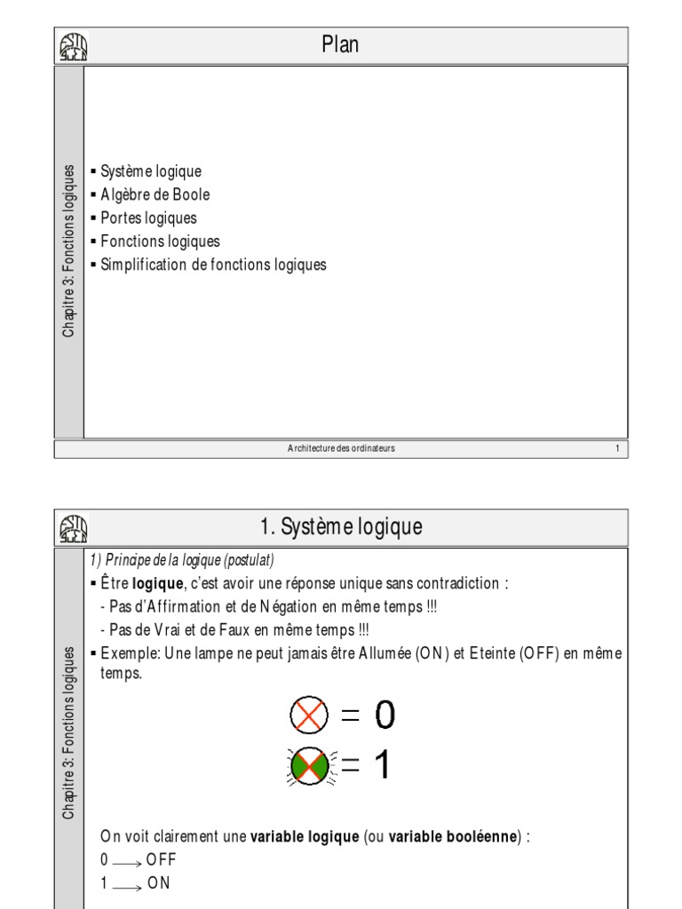 Wa0016 | PDF | Algèbre de Boole (logique) | Enseignement des mathématiques