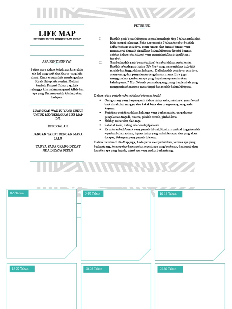 Life Map - KPM 2018 | PDF