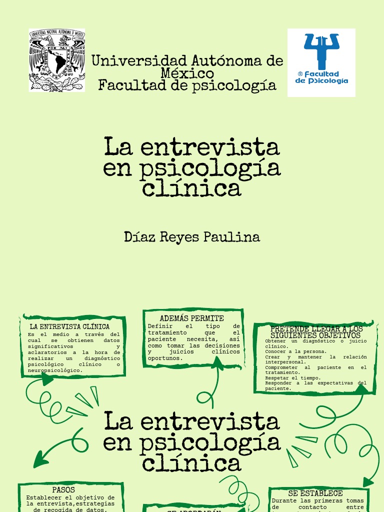 La Entrevista en Psicología Clínica | PDF | Sicología | Ciencias del comportamiento