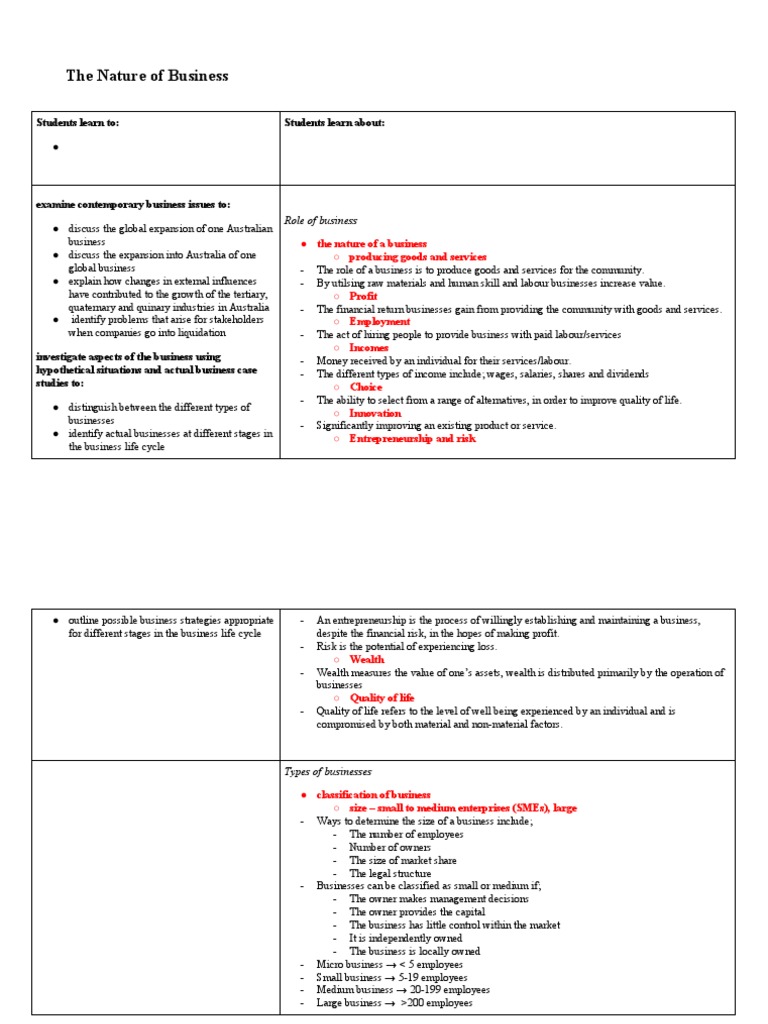 Notes On Business Studies (The Nature of Business) | PDF | Business ...