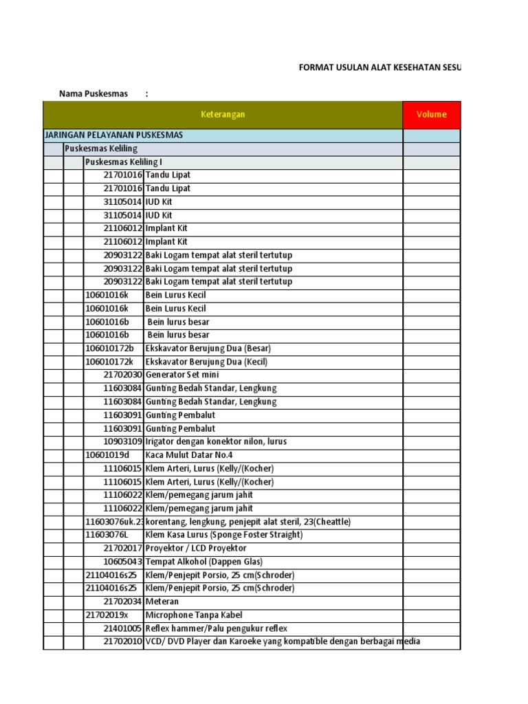 Format Usulan Alkes | PDF | Griya & Taman | Sains & Matematika