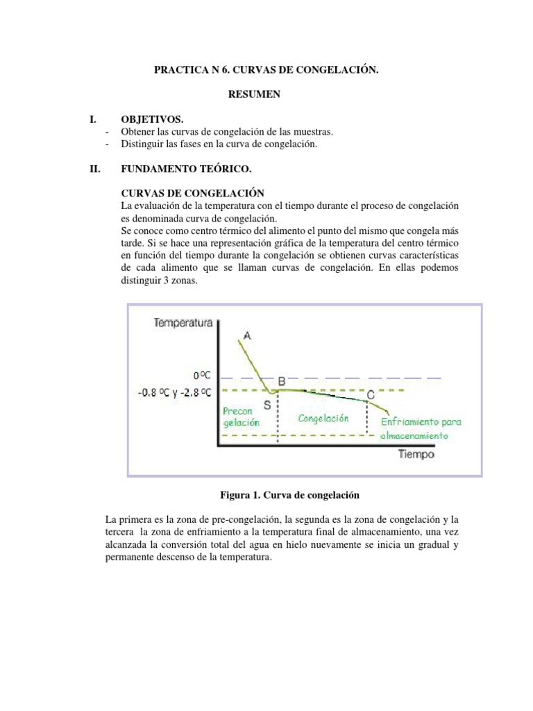 P-6. Curvas de Congelacion | PDF | Agua | Química