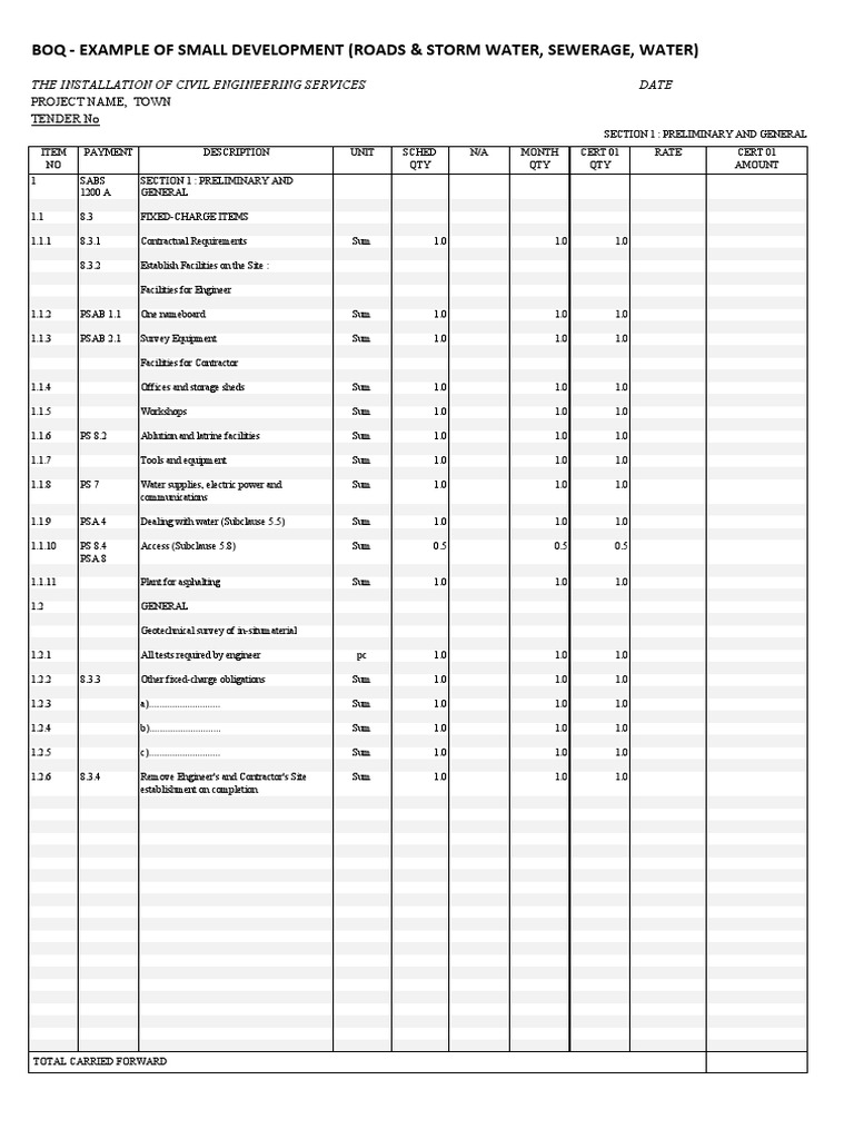 Example BOQ1 | PDF | Concrete | Storm Drain