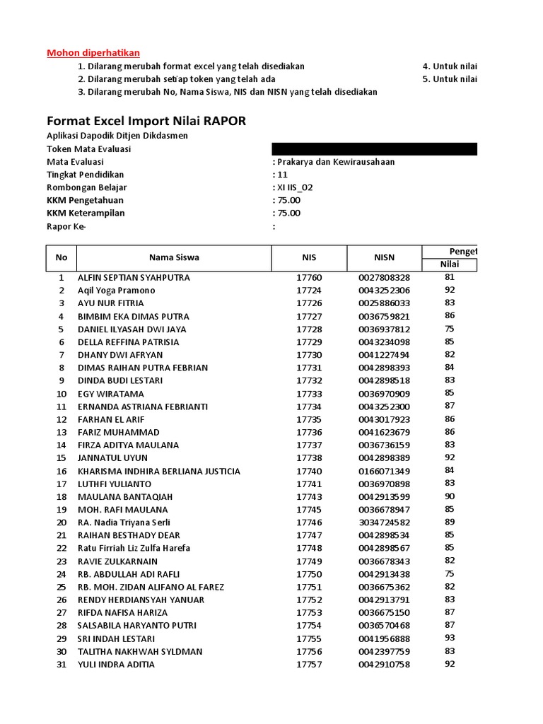 format-nilai-rapor-20201-XI - IIS - 02-Prakarya Dan Kewirausahaan | PDF